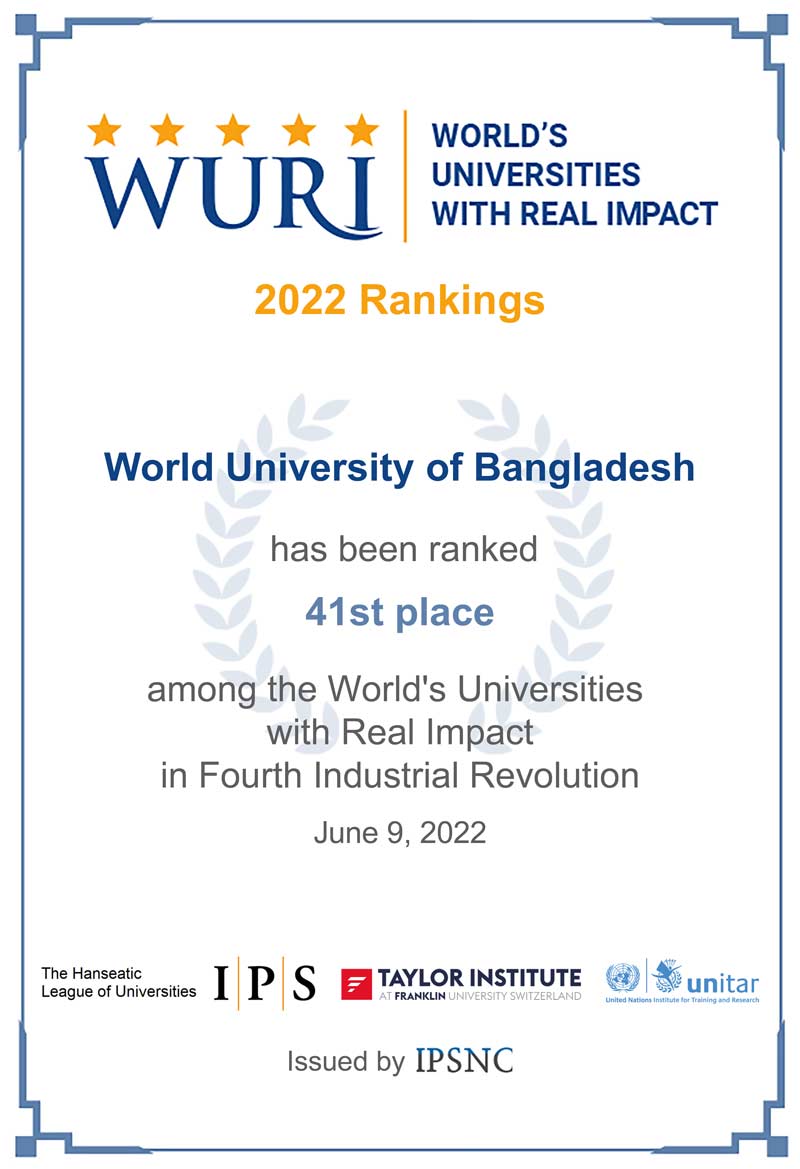 World University of Bangladesh