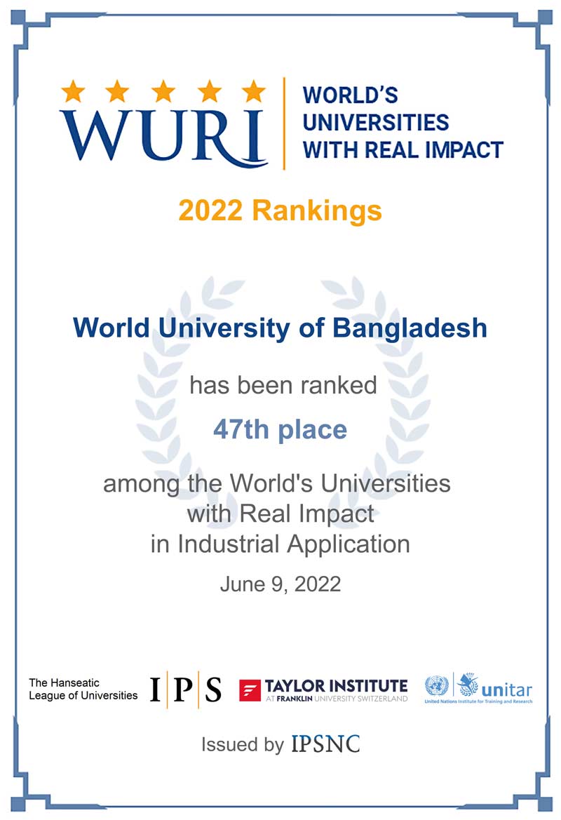 World University of Bangladesh